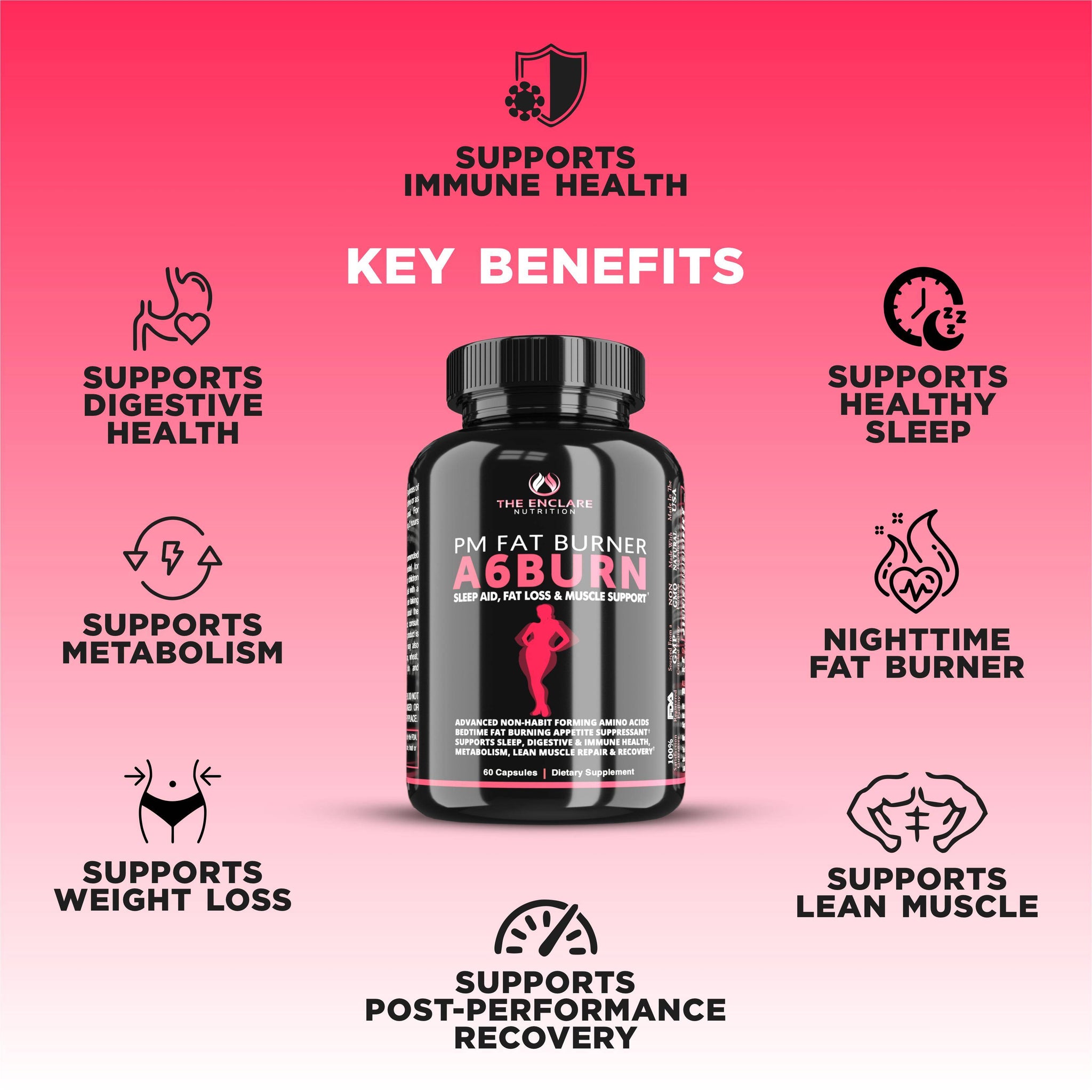 Discover the Best Nighttime Fat Burner & Sleep Aid Pills for Restful ...